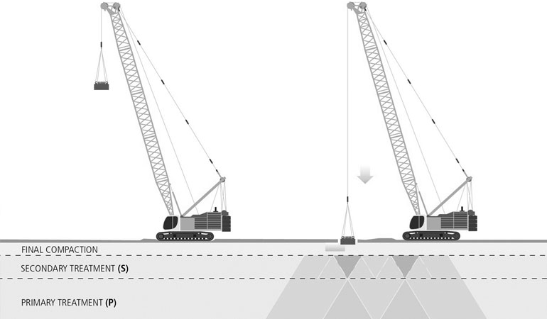Chelsea Ground Engineering